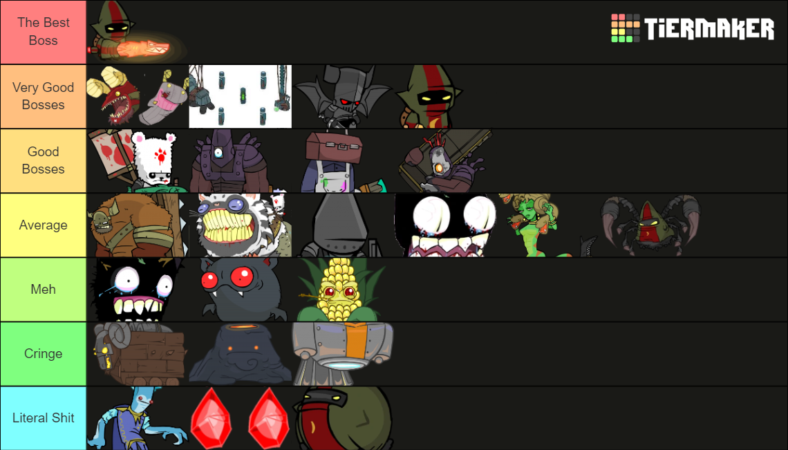 Castle Crashers Bosses Tier List (Community Rankings) - TierMaker