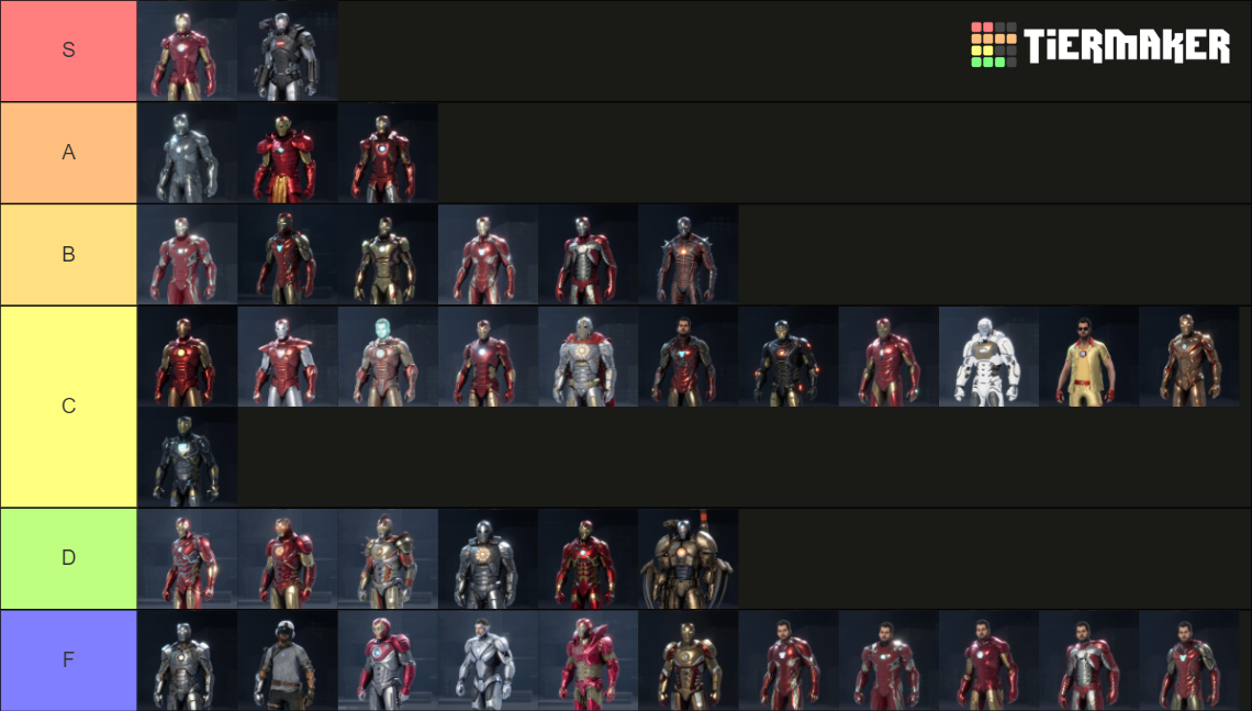 Iron Man's Suits in Marvel's Avengers Tier List (Community Rankings ...
