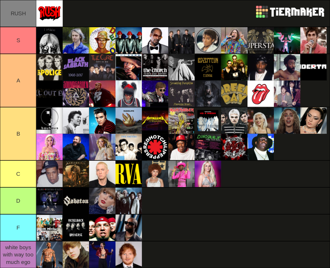 The correct music tierlist Tier List (Community Rankings) - TierMaker