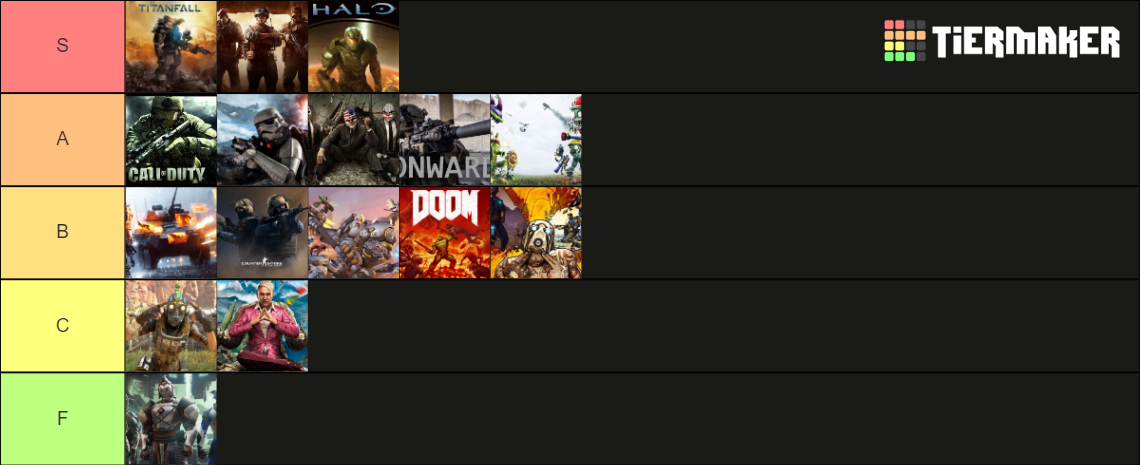 FPS GAMES Tier List (Community Rankings) - TierMaker