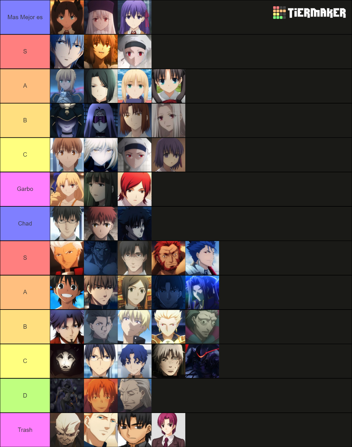 Fate / Stay Night and Zero Character Tier List (Community Rankings ...