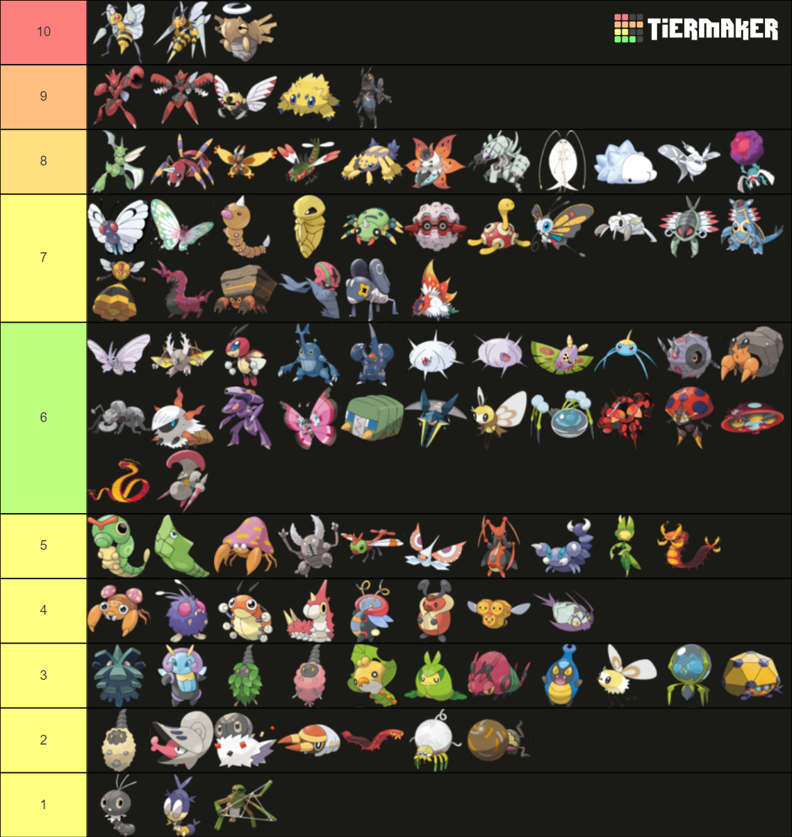 All Bug Types as of March 2023 Tier List (Community Rankings) - TierMaker