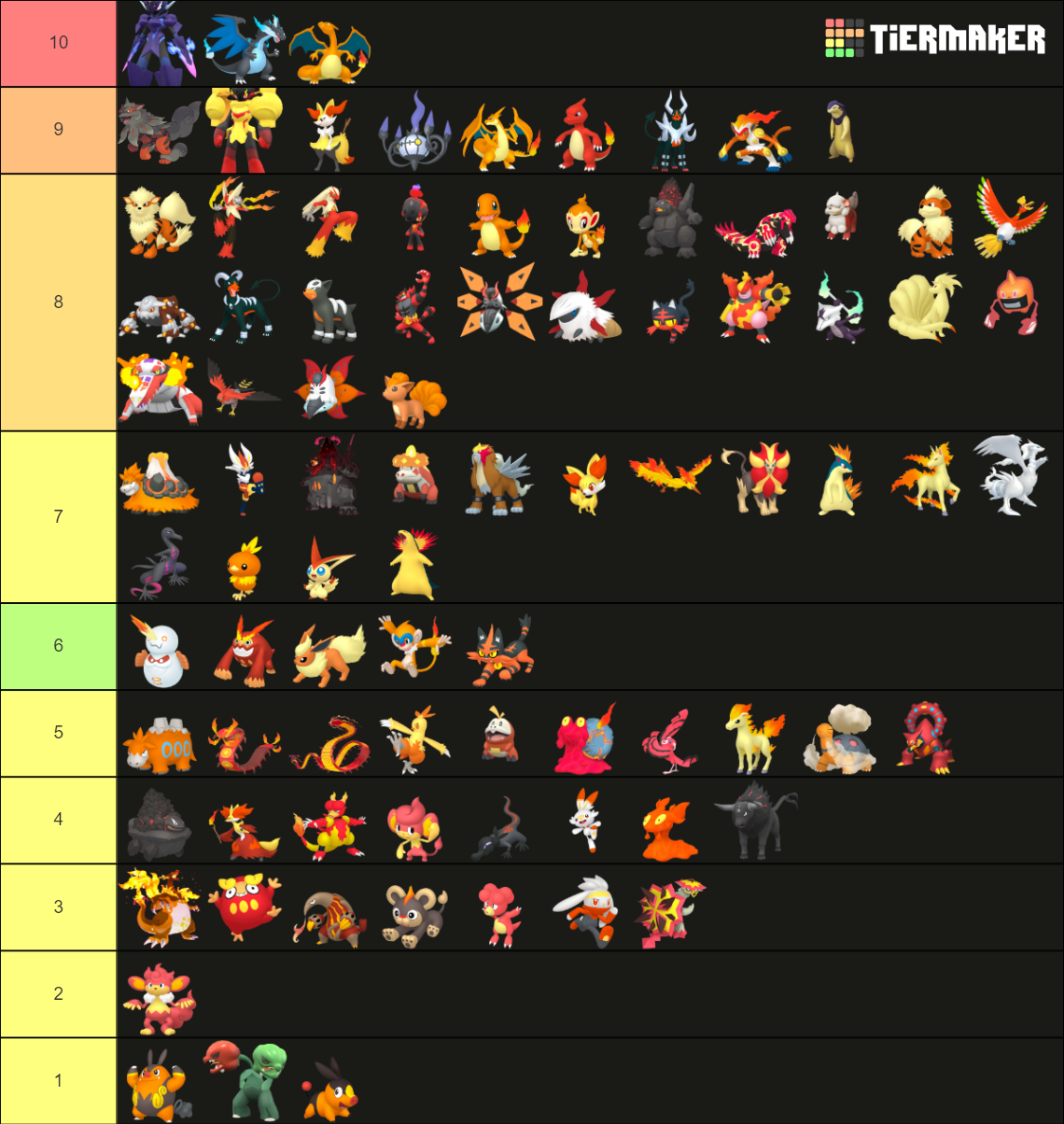 All Fire Type Pokemon (Gen 1-9) Tier List (Community Rankings) - TierMaker