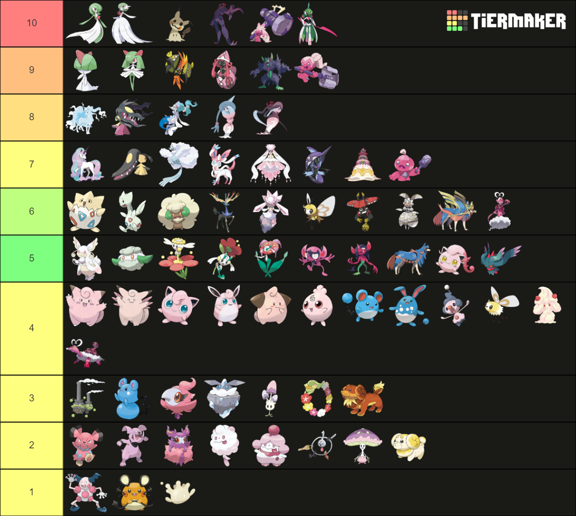 Every Fairy Type Pokémon Tier List (Community Rankings) - TierMaker