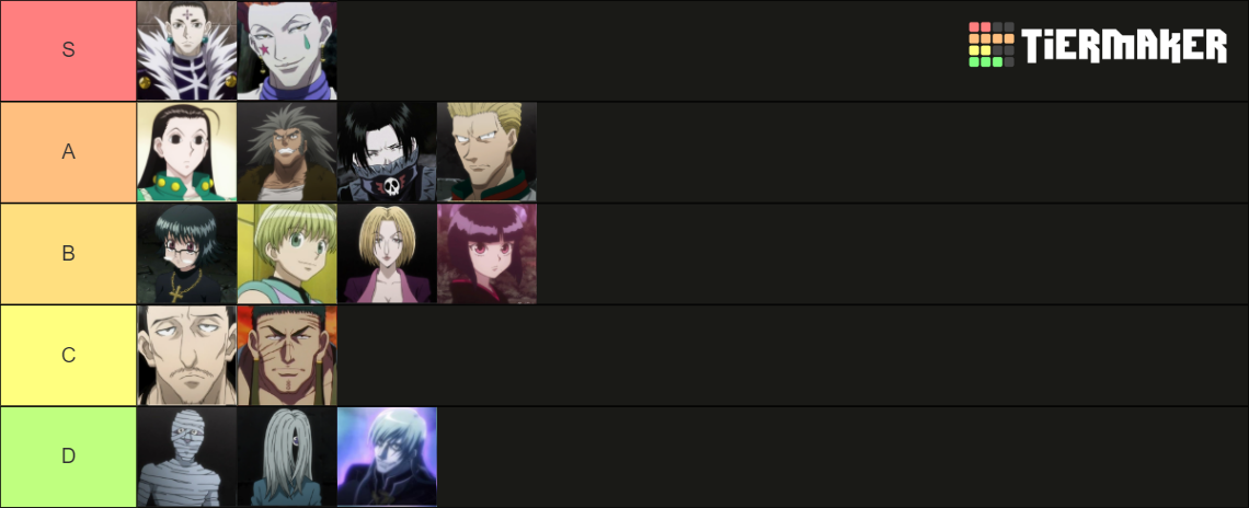 Miembros del Genei Ryodan (Hunter x Hunter) Tier List (Community ...