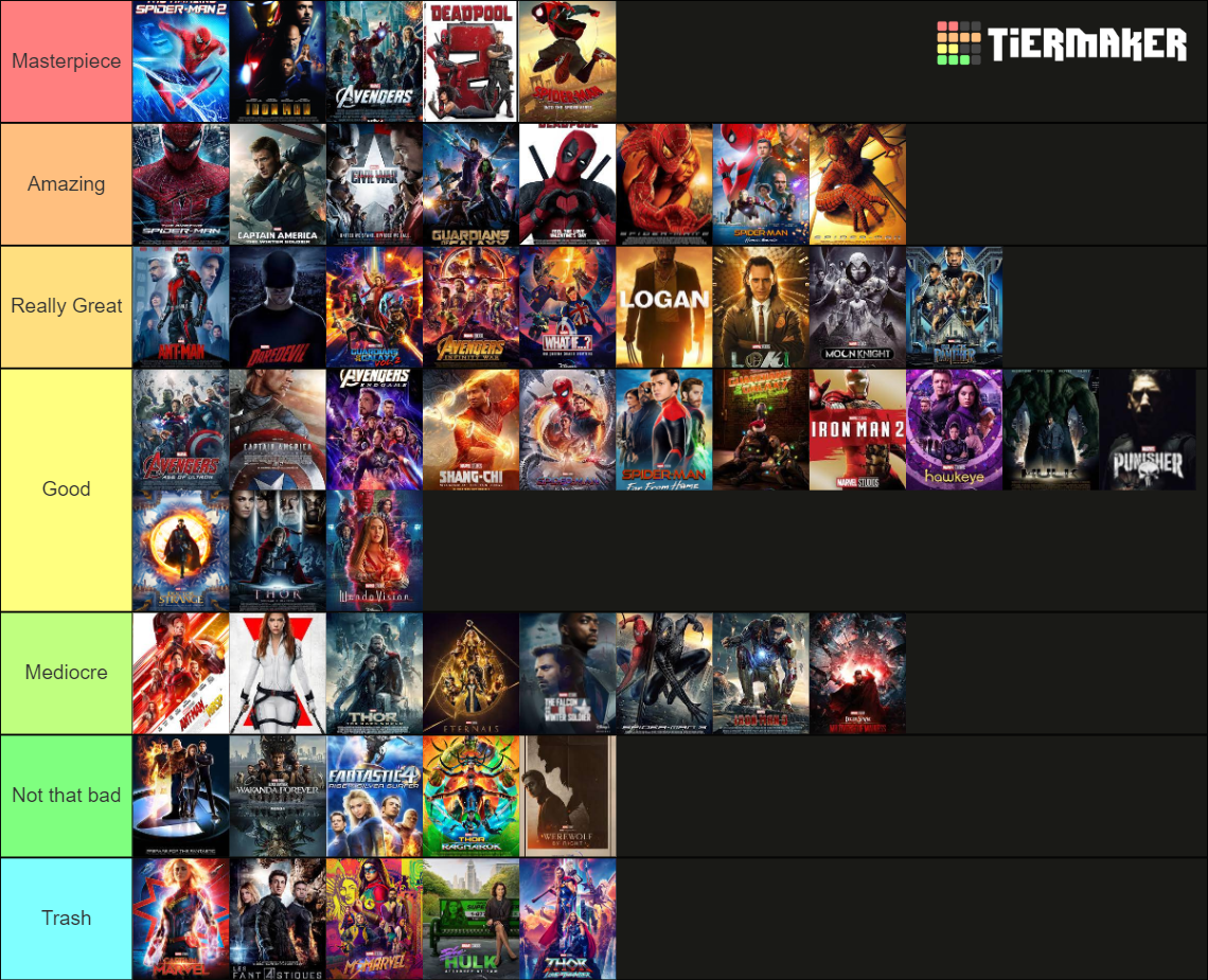 Marvel Projects Tier List (Community Rankings) - TierMaker