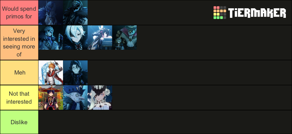 Genshin Impact Fatui Harbingers Tier List (Community Rankings) - TierMaker