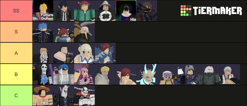AA value 2 Tier List (Community Rankings) - TierMaker