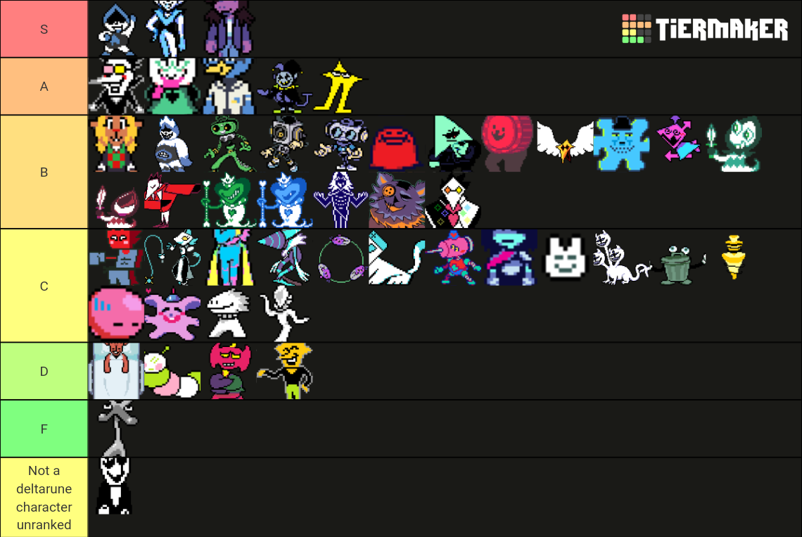 Deltarune Characters Tier List (Community Rankings) - TierMaker