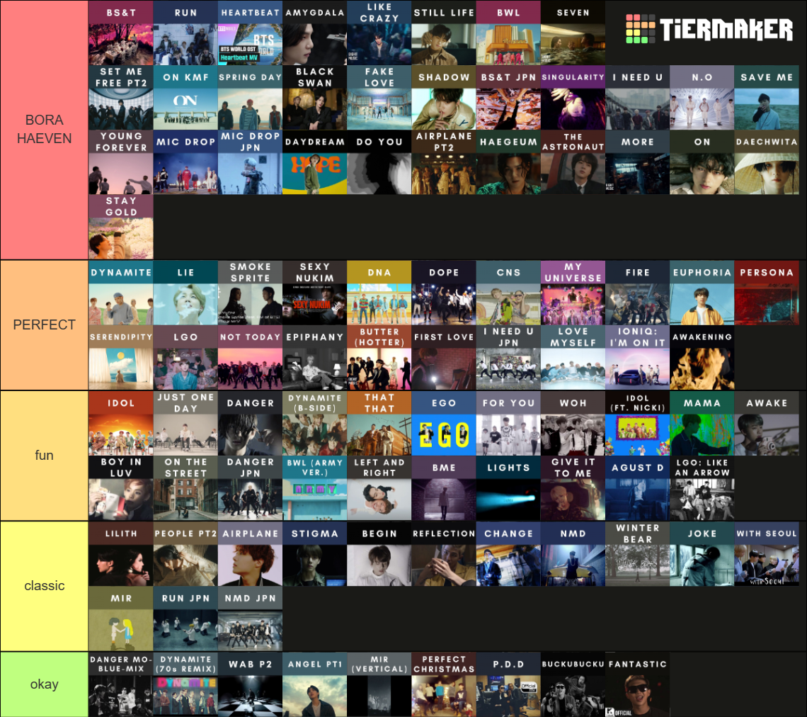 bts mvs Tier List (Community Rankings) - TierMaker