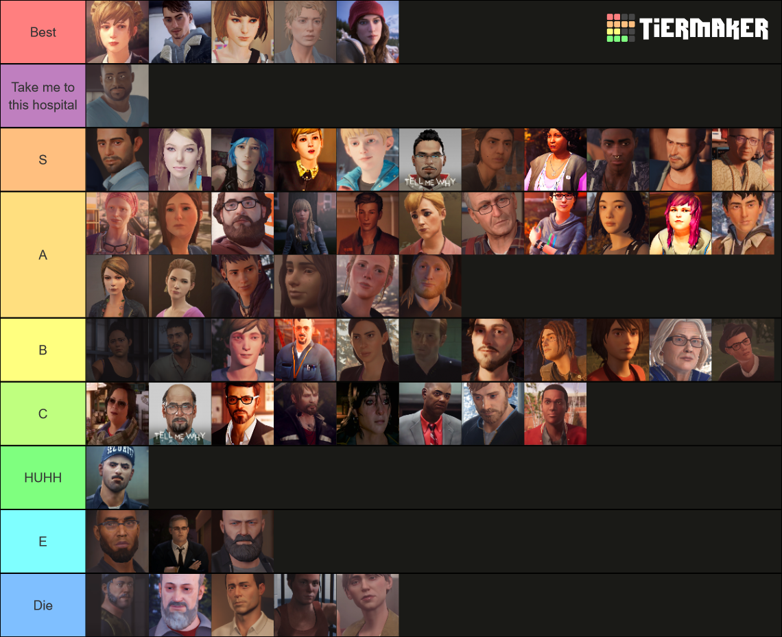 Life is Strange Saga Characters Tier List (Community Rankings) - TierMaker