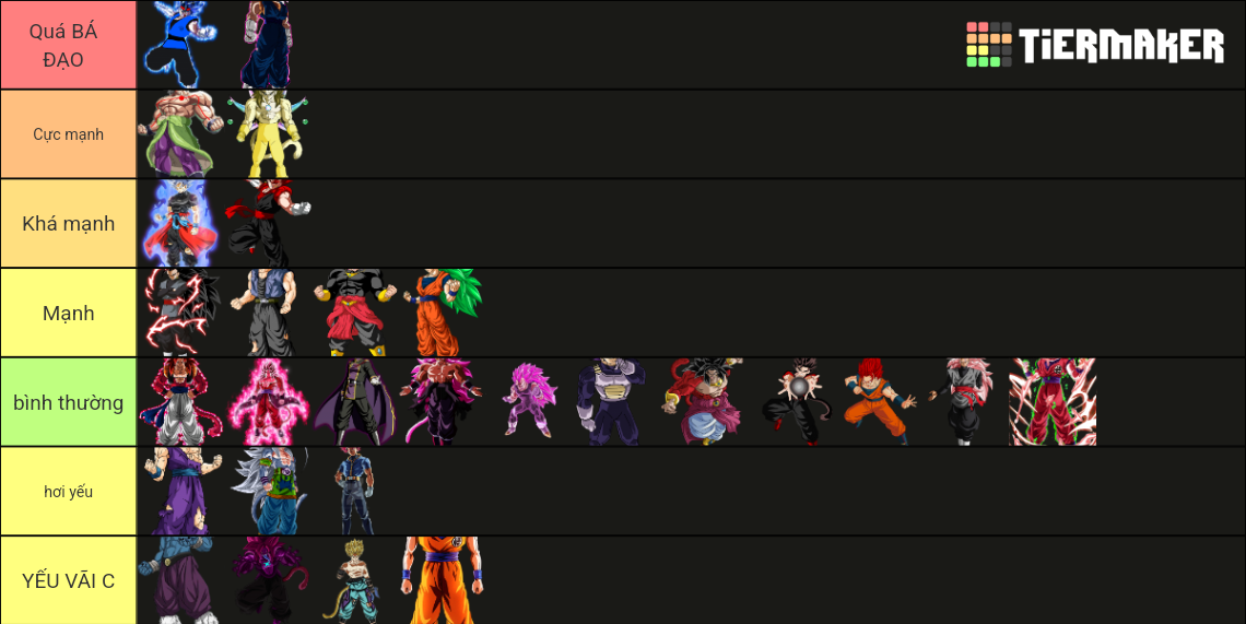 DRAGON BALL TE Tier List (Community Rankings) - TierMaker