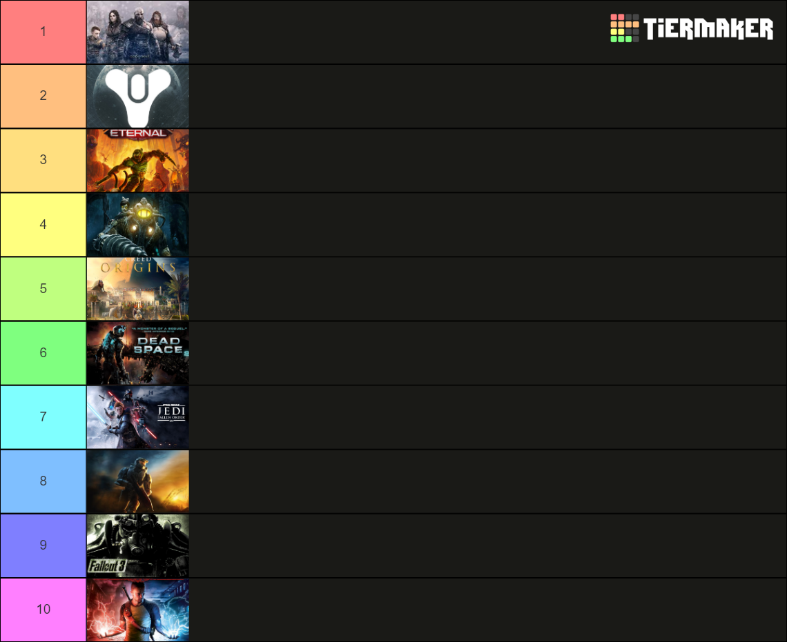 Top 10 best games ever Tier List (Community Rankings) - TierMaker