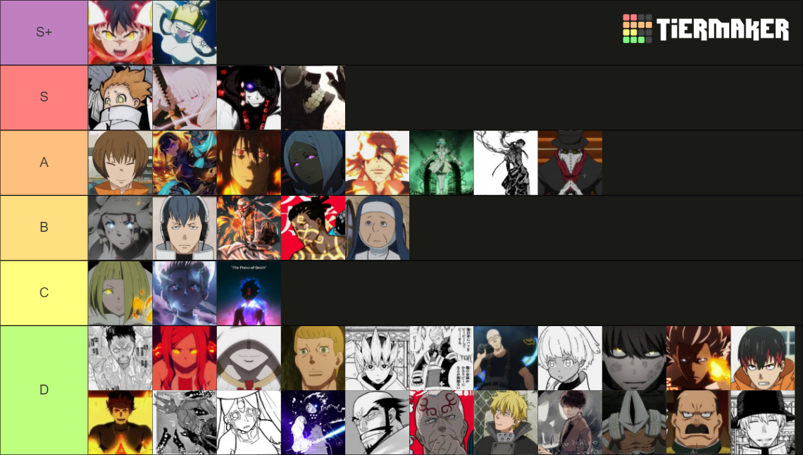 Strongest Fire Force Characters-K Tier List (Community Rankings ...