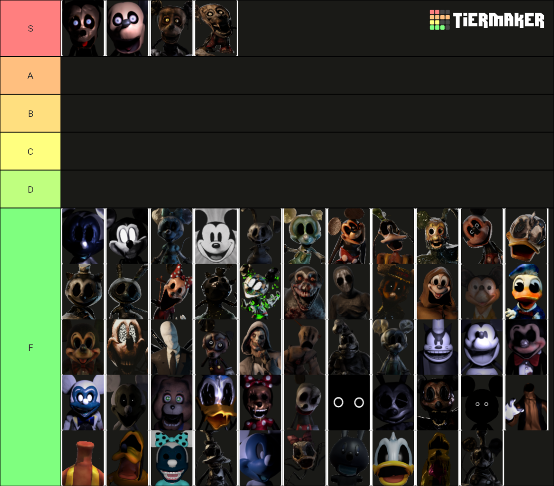 Oblitus Casa & FNaTI 2020 characters Tier List (Community Rankings ...