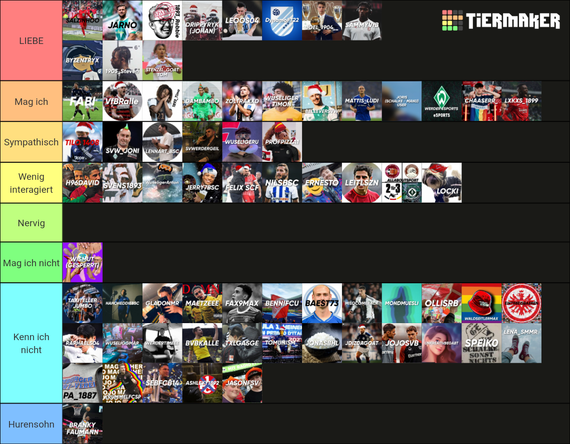 TWITTEE FT RATING 2023 DEUTSCHLAND Tier List (Community Rankings ...
