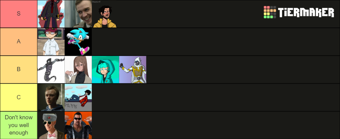 RP Characters Tier List (Community Rankings) - TierMaker