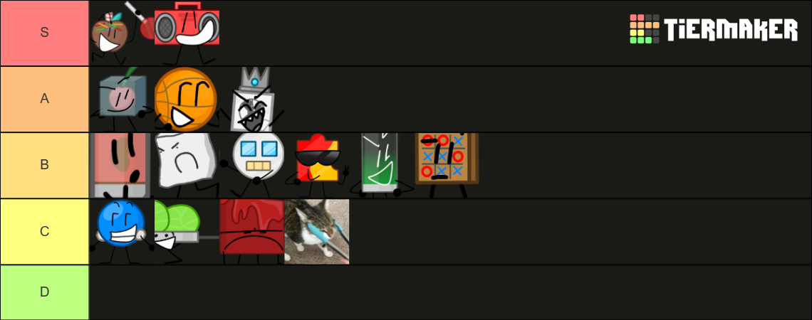 The Thursdaily Mini Object Show Characters Tier List (Community Rankings) - TierMaker