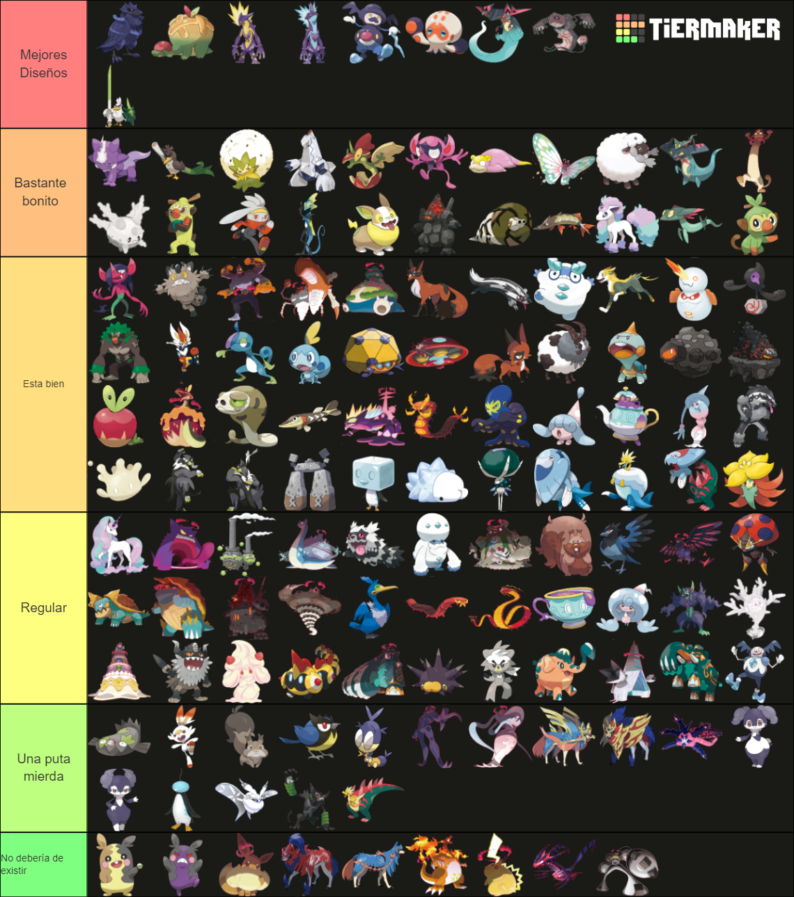 Pokémon Galar Tier List (Community Rankings) - TierMaker