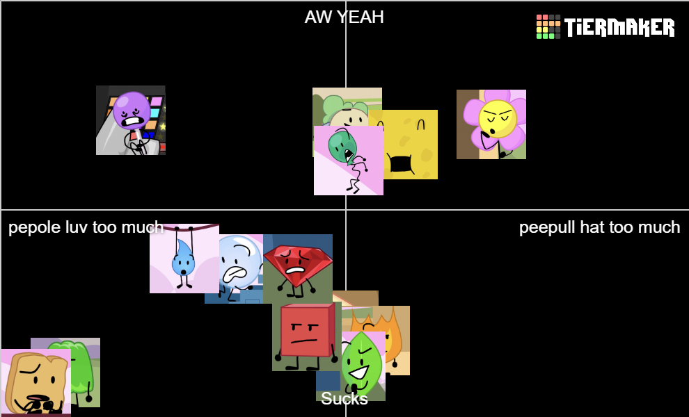 BFB - Final 14! Tier List (Community Rankings) - TierMaker
