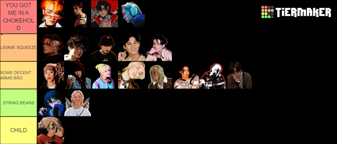 Ocs Tier List Community Rankings Tiermaker