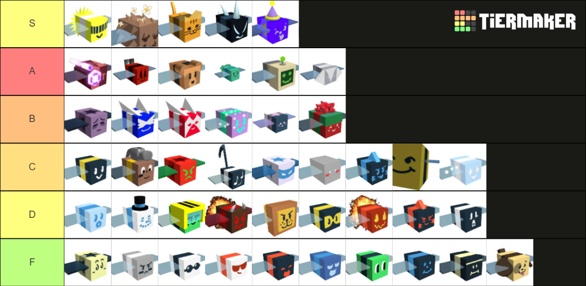 Bee swarm simulator :( Tier List (Community Rankings) - TierMaker