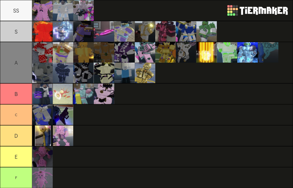 YBA (SOFT AND WET UPDATE) Tier List (Community Rankings) - TierMaker