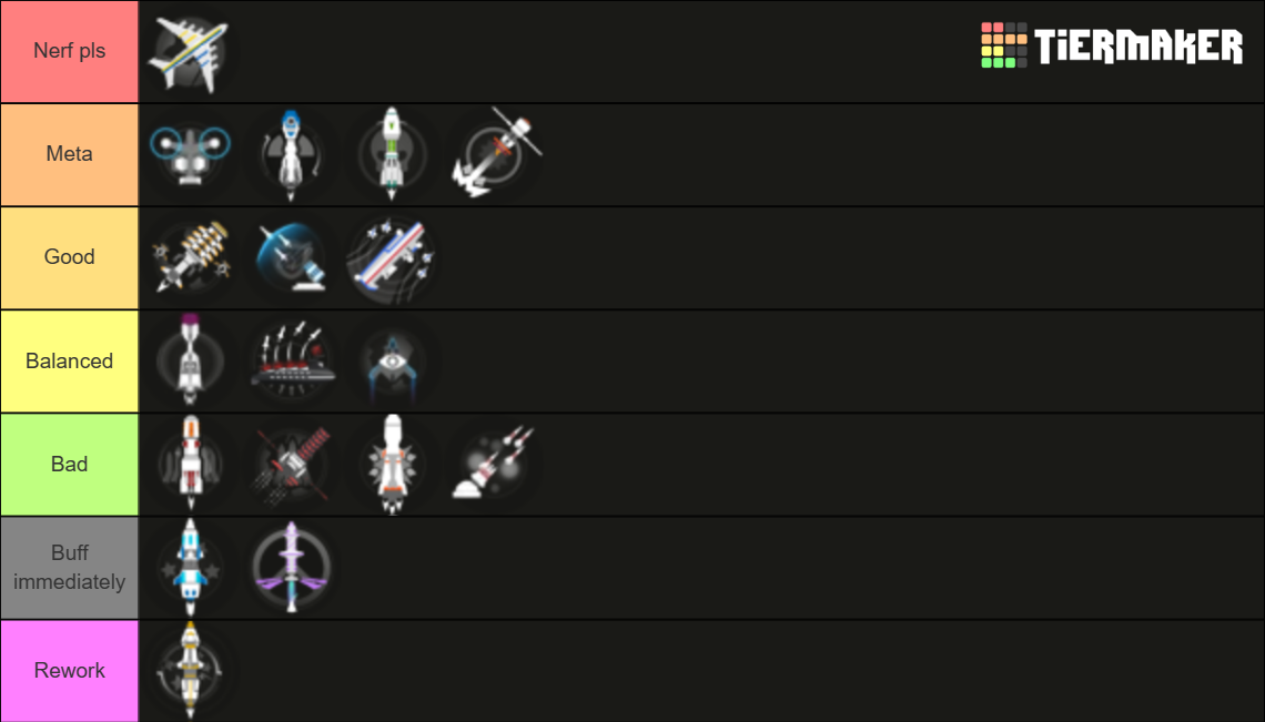 First Strike (multiplayer) Superweapons Tier List (Community Rankings ...