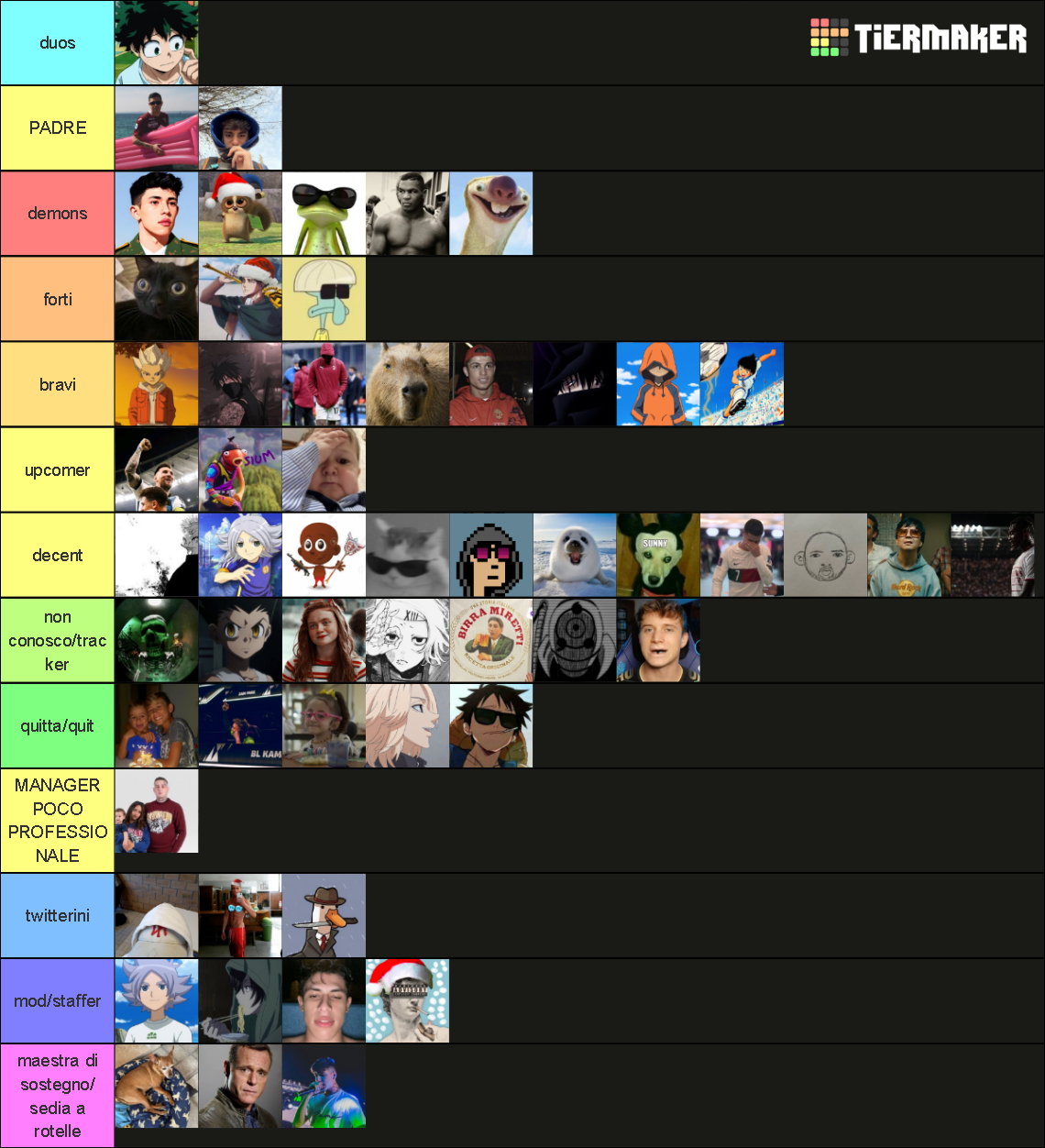 FN ITA COMP Tier List (Community Rankings) - TierMaker