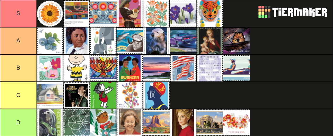 2022 US Stamp Tier Ranking Tier List (Community Rankings) - TierMaker