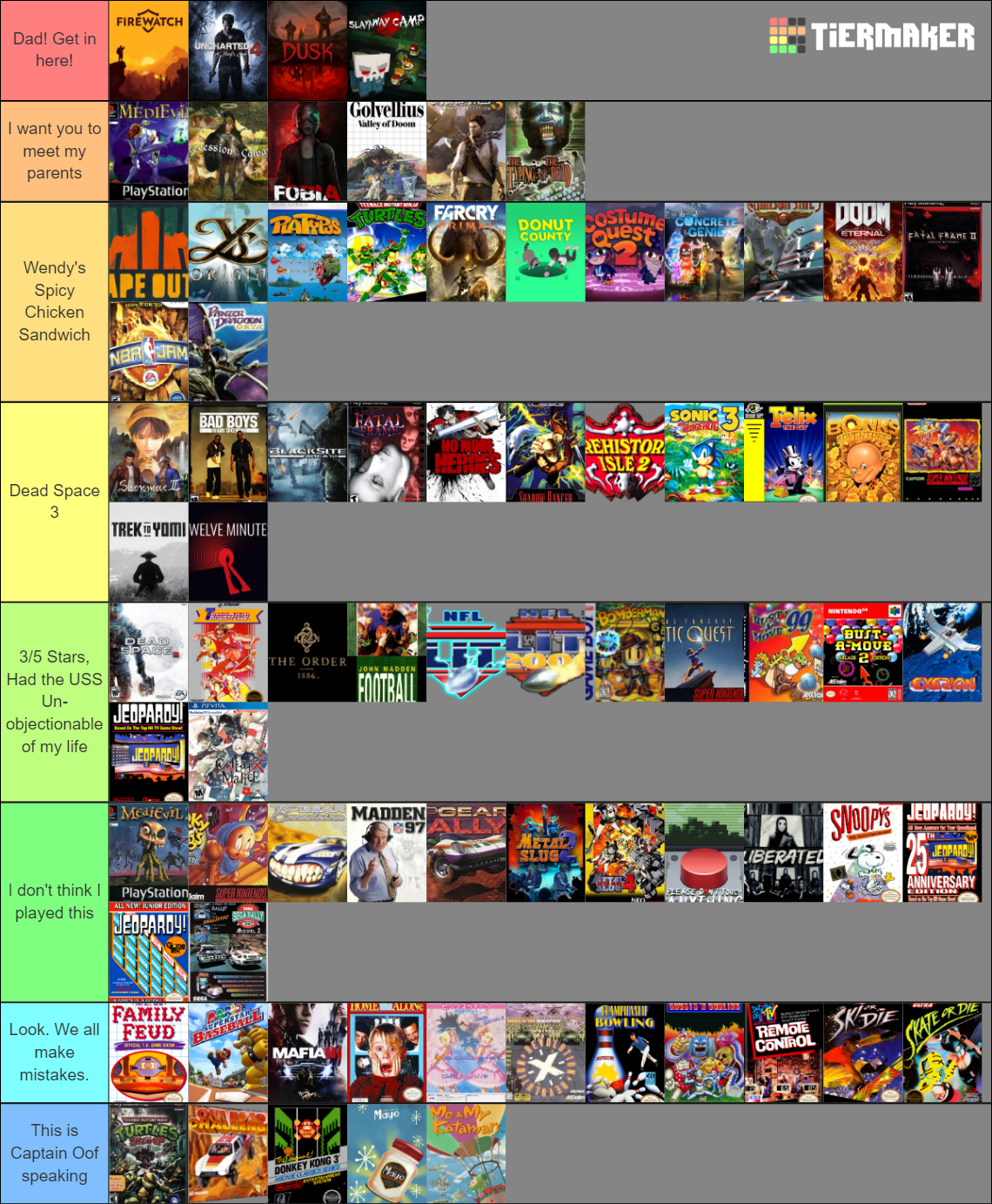 Best Beats of 2022 Tier List (Community Rankings) - TierMaker