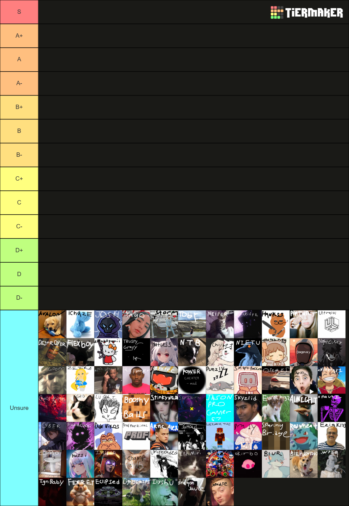 Cvc 3 Ctf Tierlist Tier List Community Rankings Tiermaker