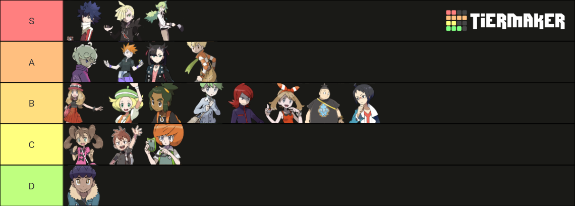 Pokemon Rivals - Gen 8 Tier List (Community Rankings) - TierMaker