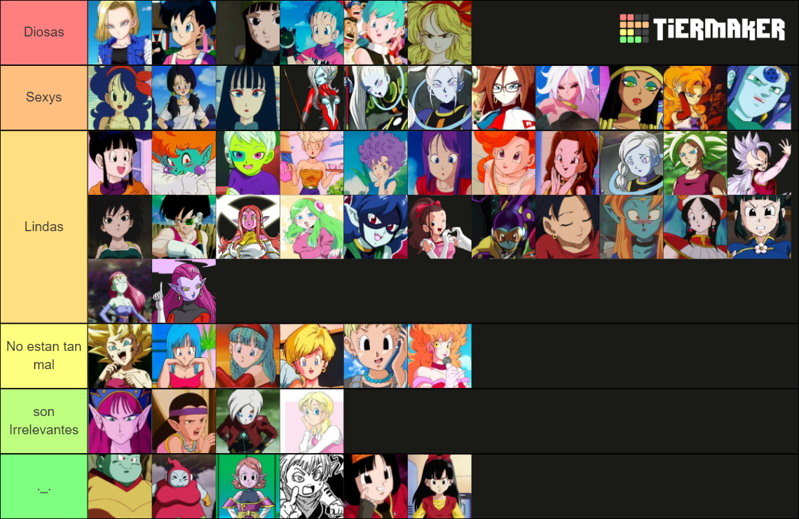 Dragon Ball Waifus Tier List (Community Rankings) - TierMaker