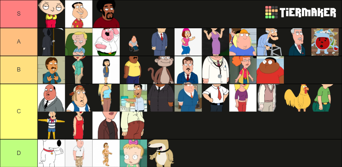 Family guy characters Tier List (Community Rankings) - TierMaker