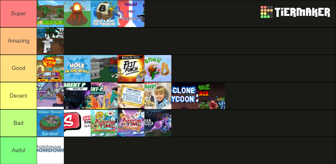General Bowser Gaming Channel Games Tier List (Community Rankings ...