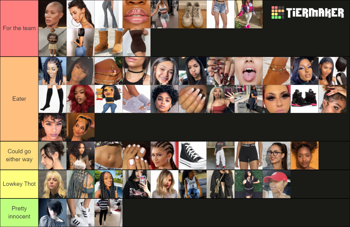 Girl Fashion Tier List (Community Rankings) - TierMaker