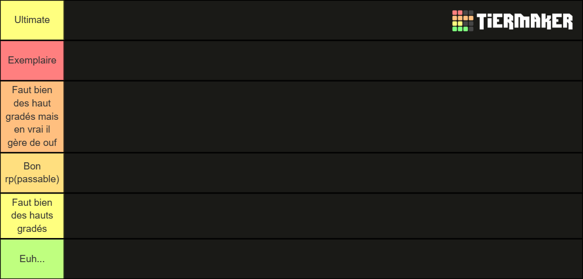 Tierlist H Tier List (Community Rankings) - TierMaker