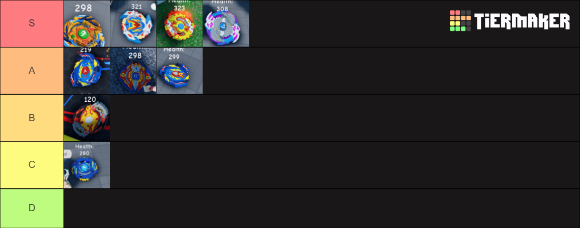 [ROBLOX] Beyblade Burst Universe Bey Tier List (Community Rankings) - TierMaker