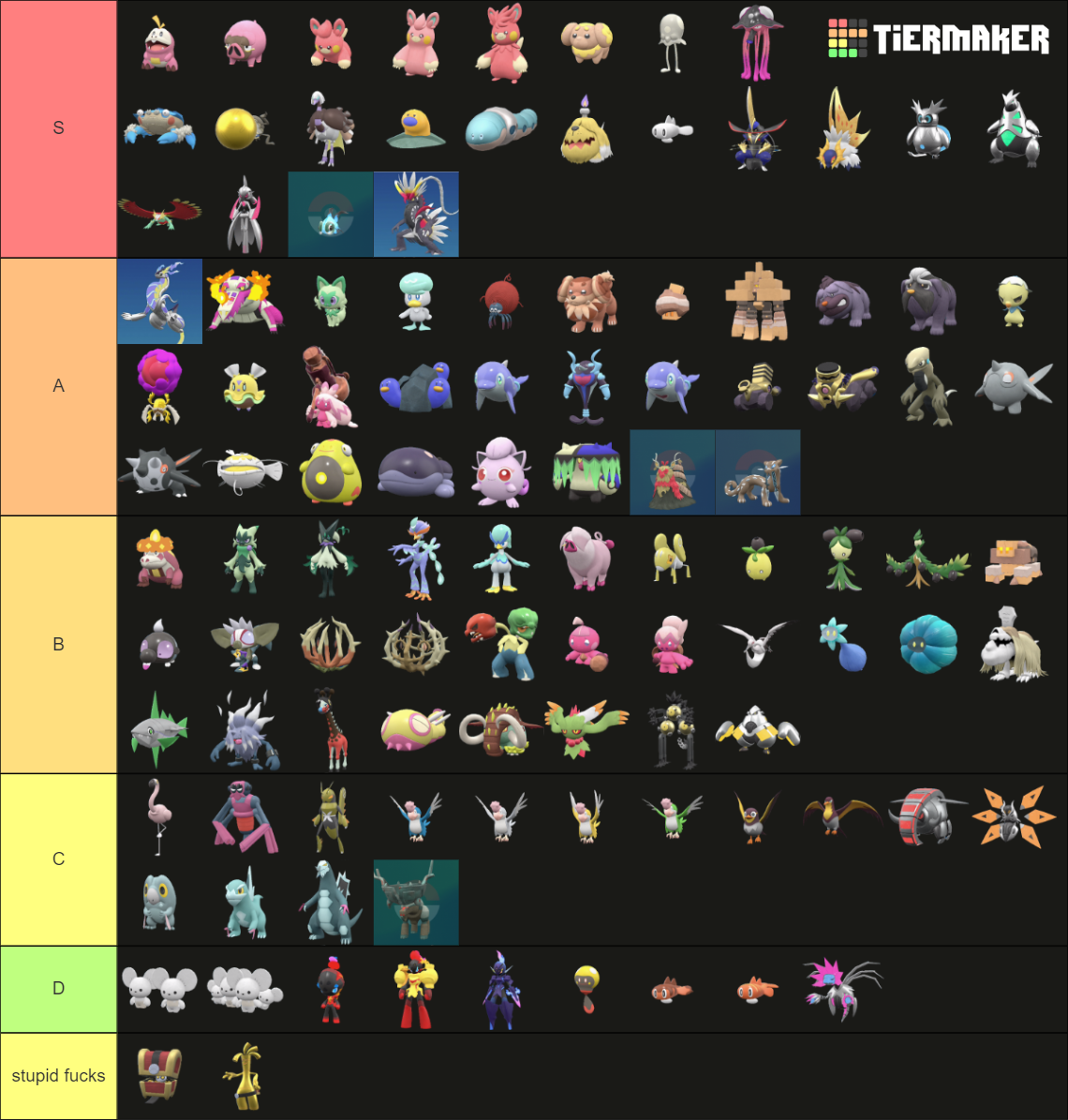 Shiny Pokemon (Generation 9) Tier List (Community Rankings) - TierMaker