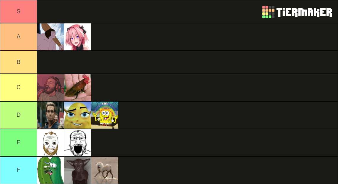 Class Tier List (Community Rankings) - TierMaker