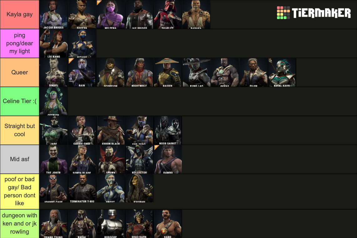 Mortal Kombat 11 Ultimate(All DLC Included) Tier List (Community ...