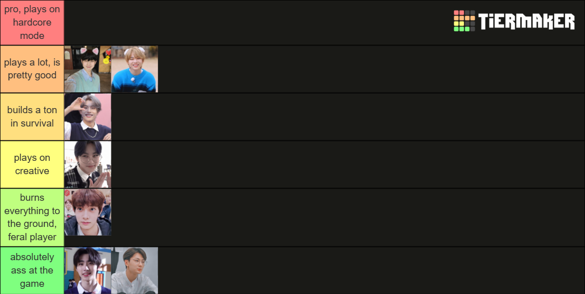 enhypen if they played minecraft Tier List (Community Rankings) - TierMaker