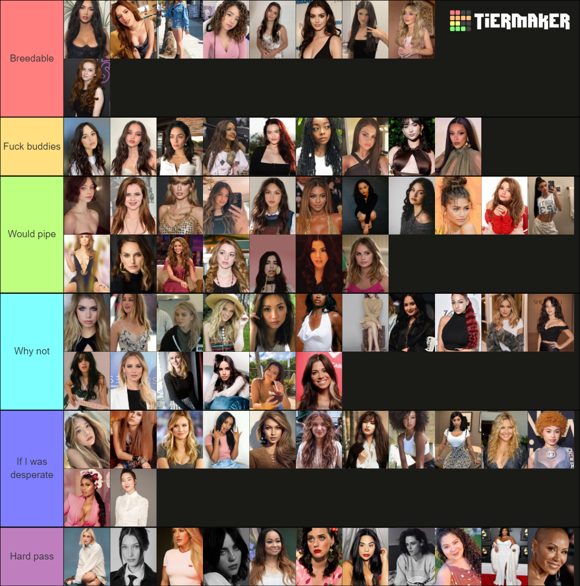 Rank The Female Celebrities Tier List Community Rankings Tiermaker