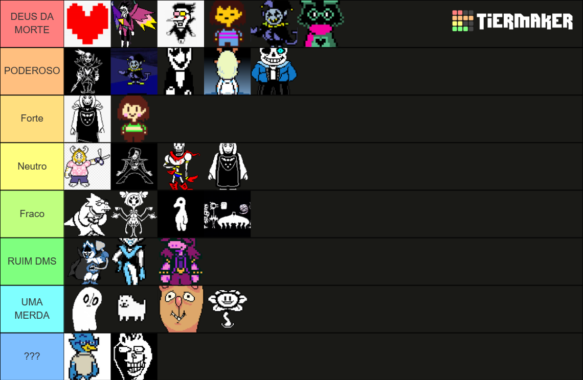 UNDERTALE/DELTARUNE: Power Levels Tier List (Community Rankings ...