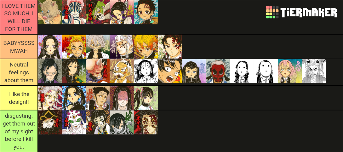 Kuto's KNY character ranking Tier List (Community Rankings) - TierMaker