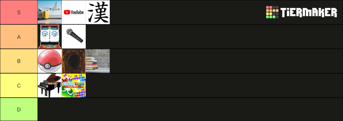 Hobby Tier List (Community Rankings) - TierMaker