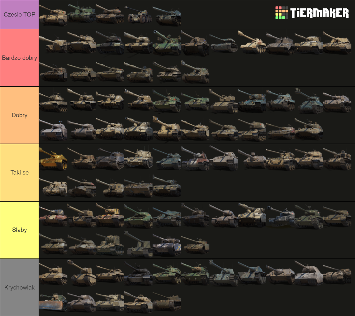 World of Tanks - tier 8 premiums - december 2022 Tier List (Community Rankings) - TierMaker