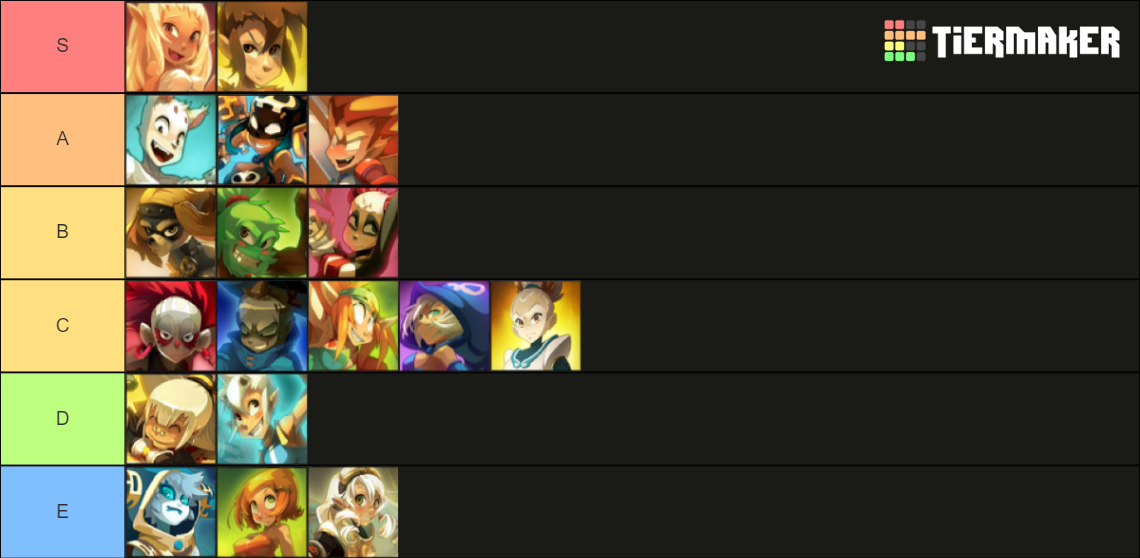 Classes Dofus 5v5 Tier List (Community Rankings) - TierMaker