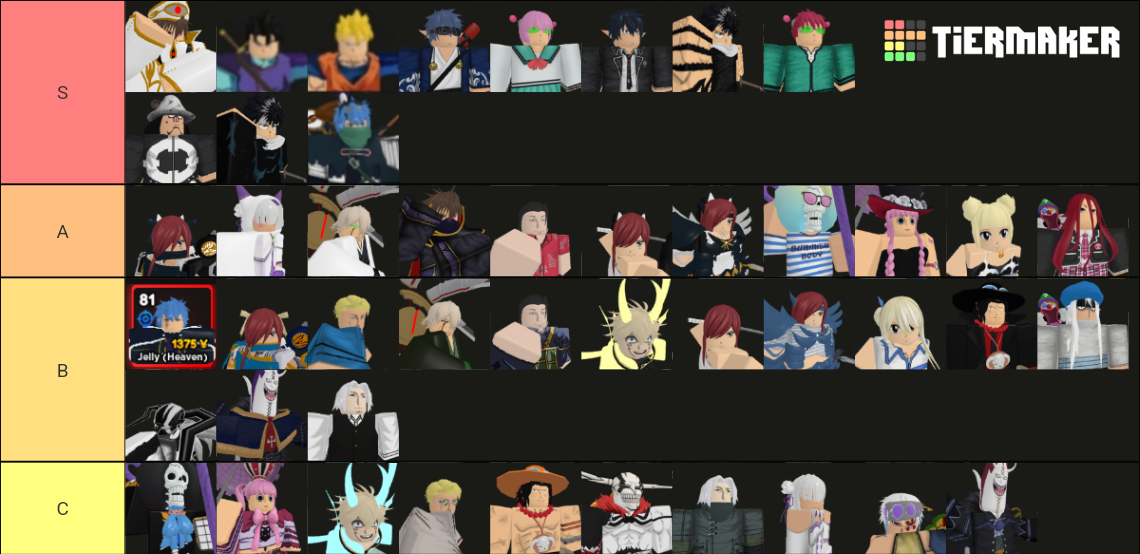 Anime Adventure Tier List (Community Rankings) - TierMaker